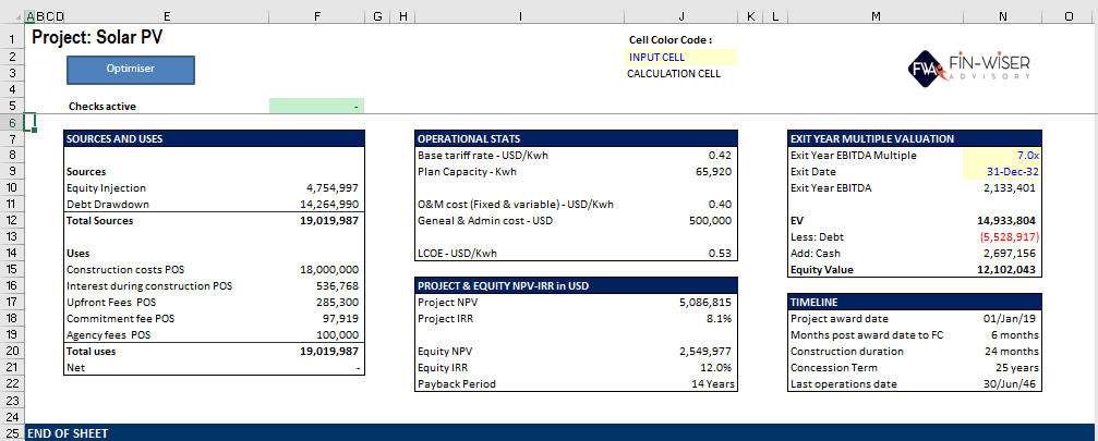 Solar financial modeling Excel Templates | Icrest Models