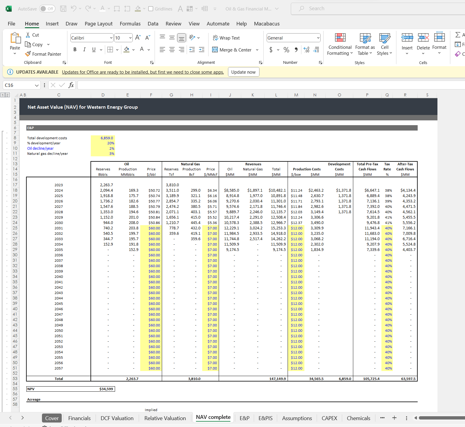 Oil and Gas Financial Modeling Template | Icrest Models