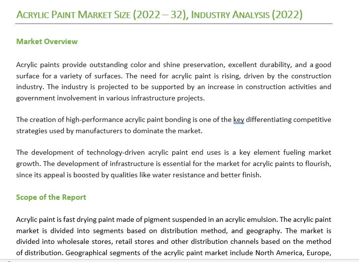 FEASIBILITY REPORT FOR ACRYLIC PAINT MANUFACTURING | Icrest Models