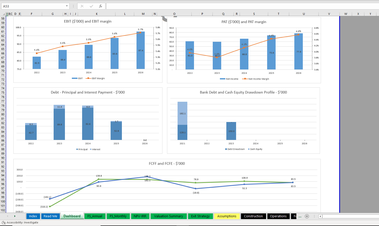 Sample Brewery Business Plan Templates | Icrest Models