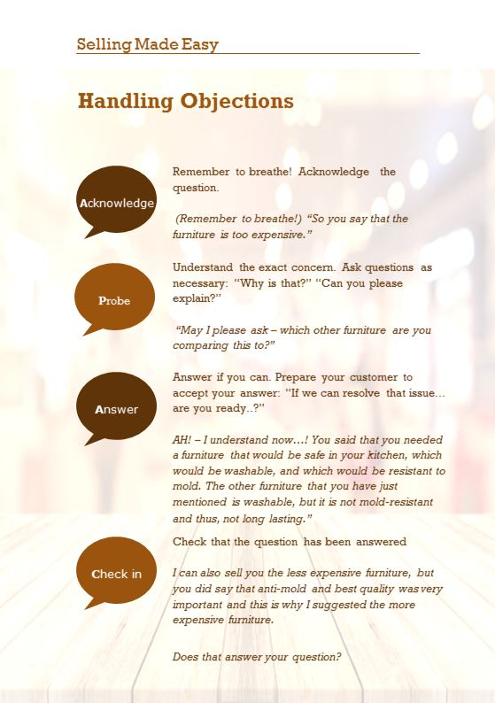 Selling Made Easy | Sales and Marketing Pitch Decks | Icrest Models