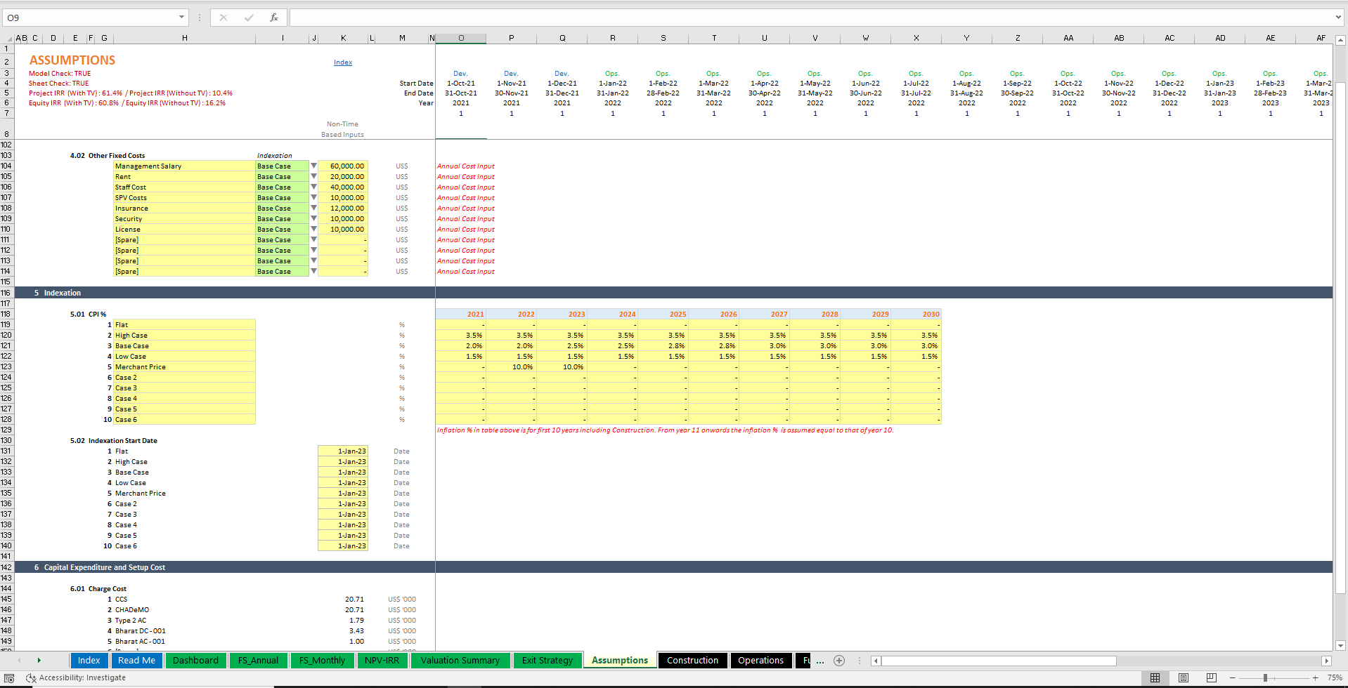 E V Charging Station Financial Model templates | Icrest Models