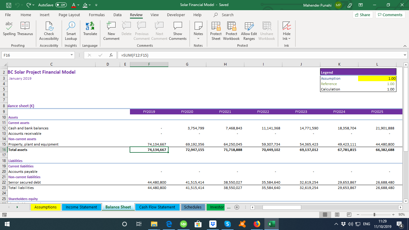 Solar Project Financial Model Templates | solar financial model ...