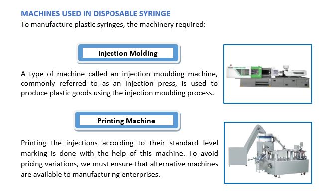 DISPOSABLE SYRINGE MANUFACTURING | Icrest Models