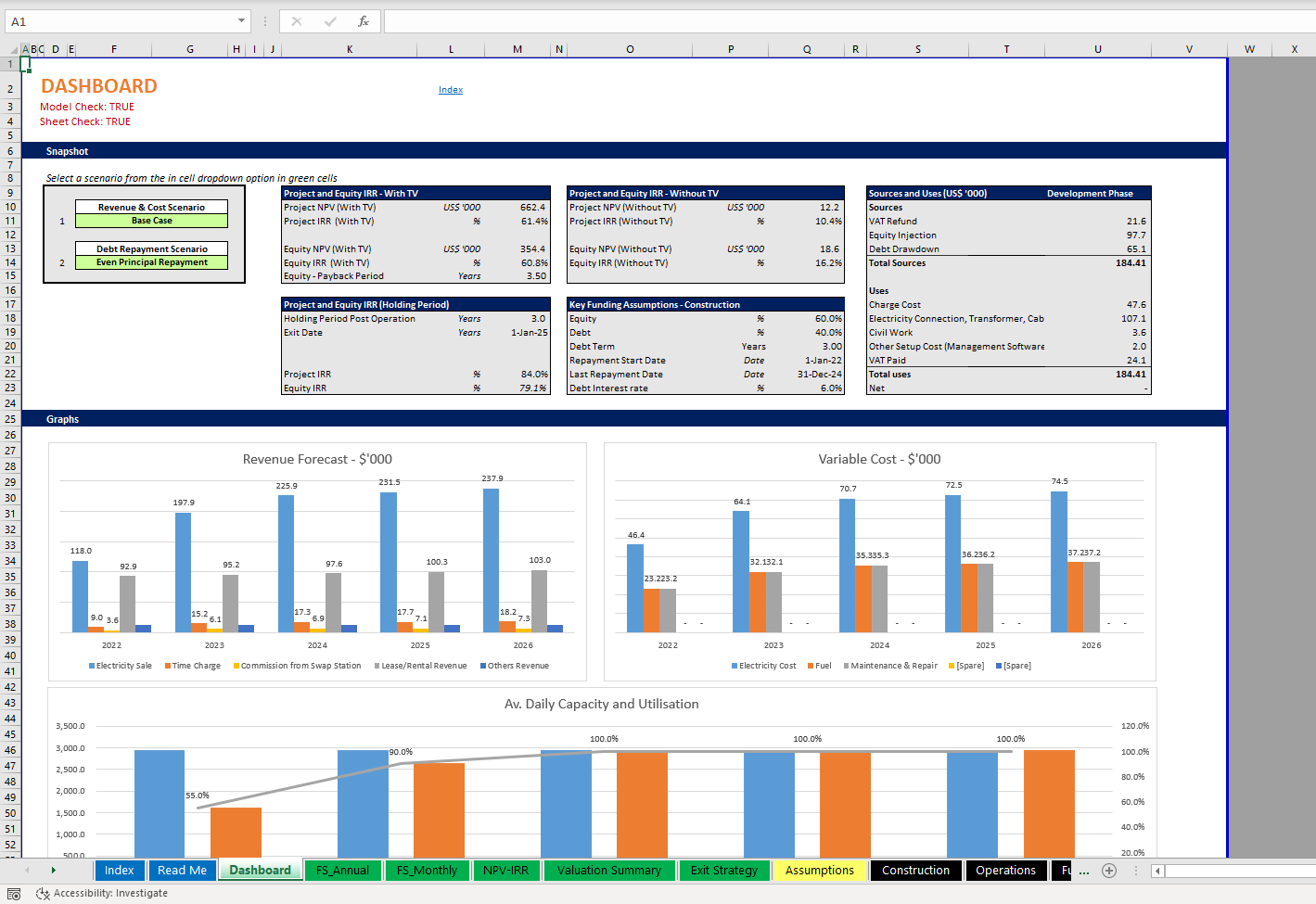 E V Charging Station Financial Model templates | Icrest Models