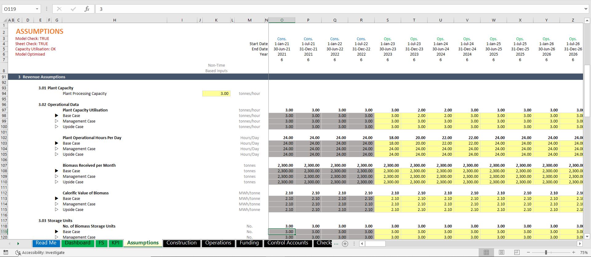 Renewable Energy Financial Modeling | Biogas Plant Model | Icrest Models
