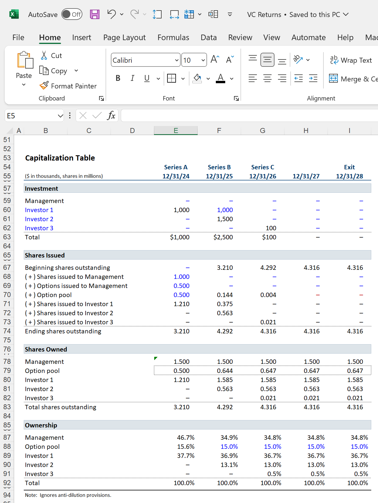 Private Equity and venture capital Financial Model Templates | Icrest ...