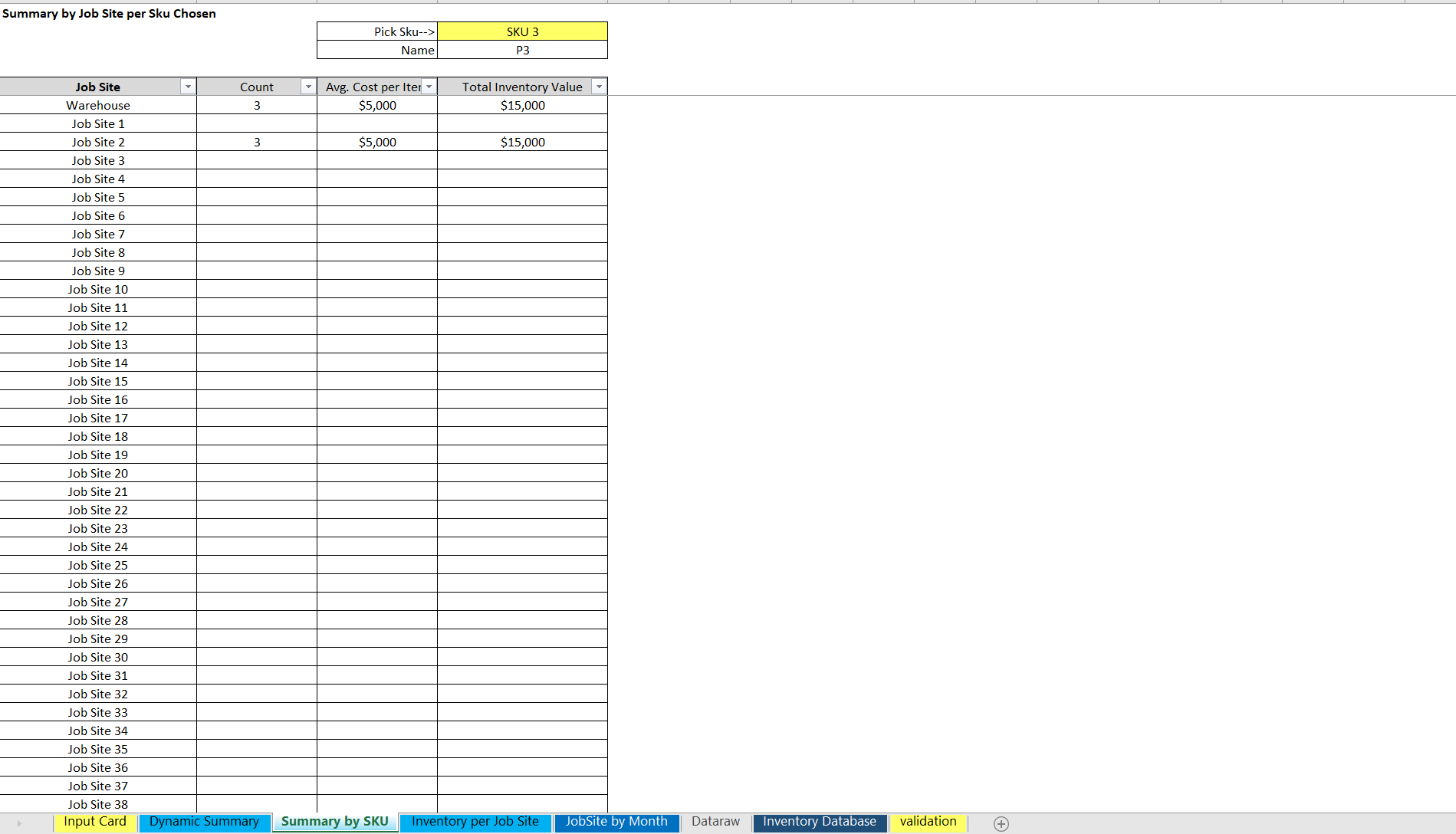 Warehouse Inventory Management Excel Templates | Icrest Models