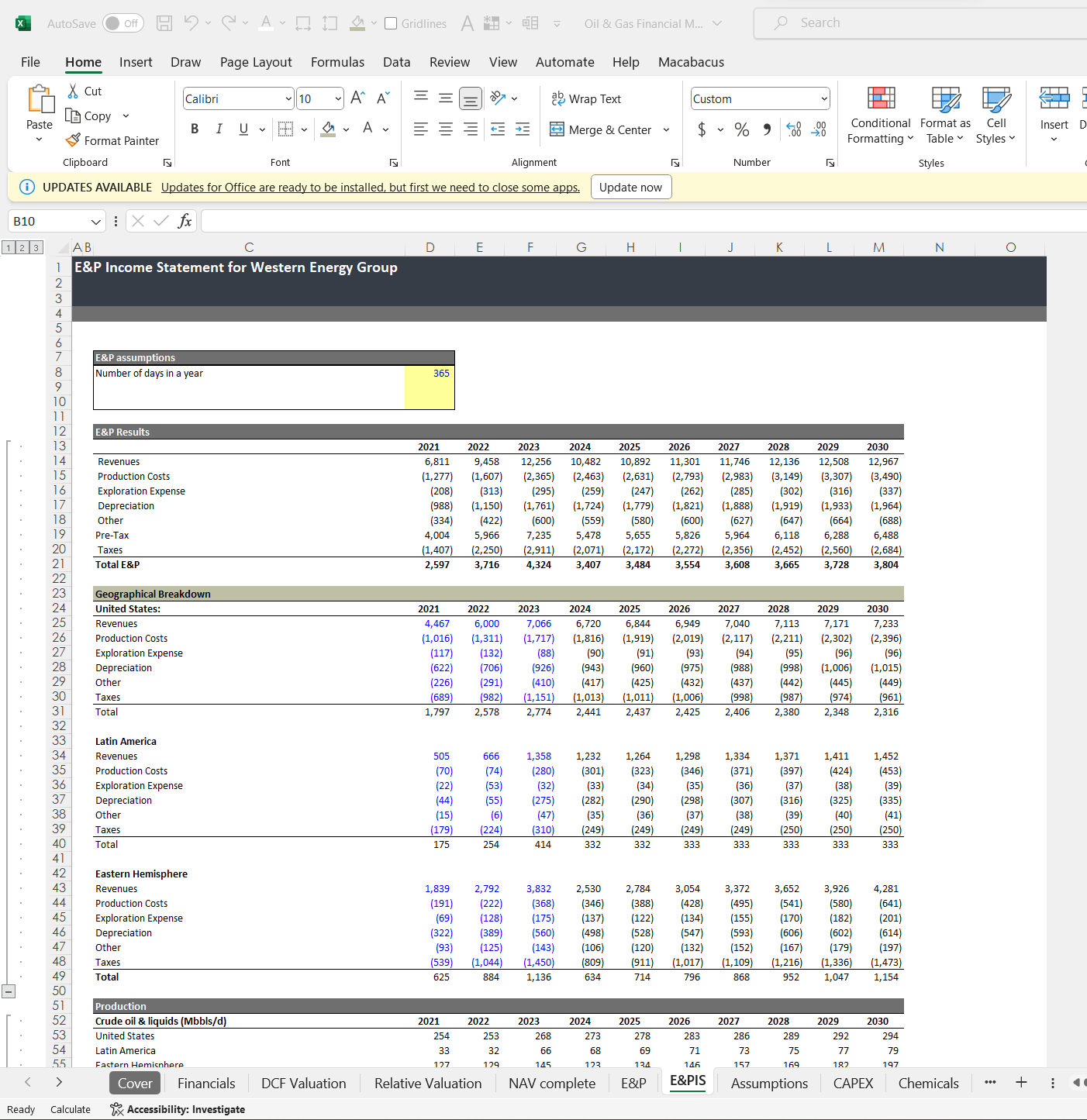Oil and Gas Financial Modeling Template | Icrest Models