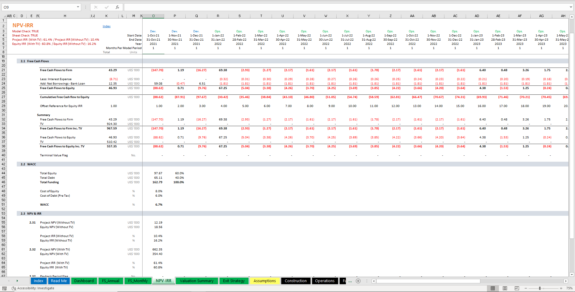 E V Charging Station Financial Model templates | Icrest Models