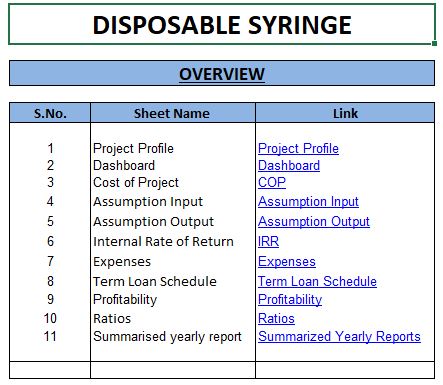 Disposable Syringe Manufacturing Plant Project, CMA Report | Icrest Models