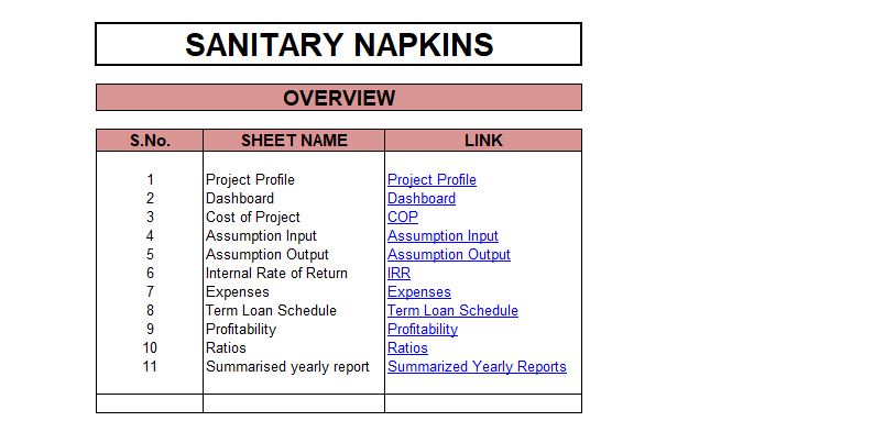 SANITARY NAPKINS | Icrest Models