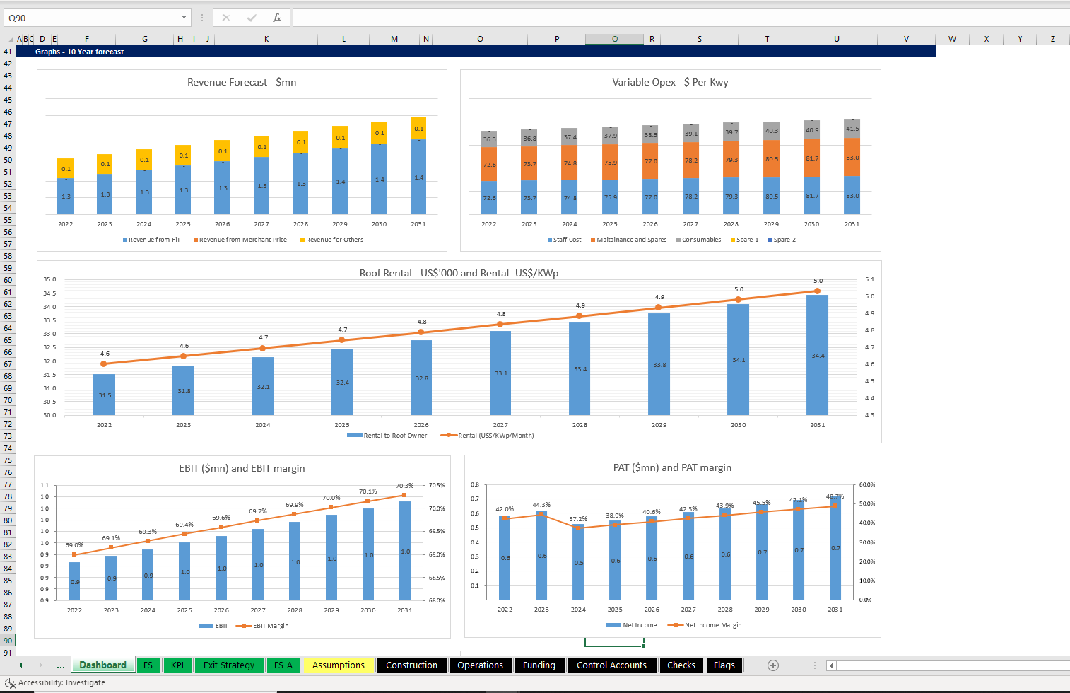 Project Feasibility - Solar Rooftop Excel Financial Model | Icrest Models