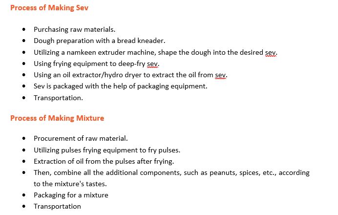 BUSINESS FEASIBILITY REPORT FOR NAMKEEN | Icrest Models