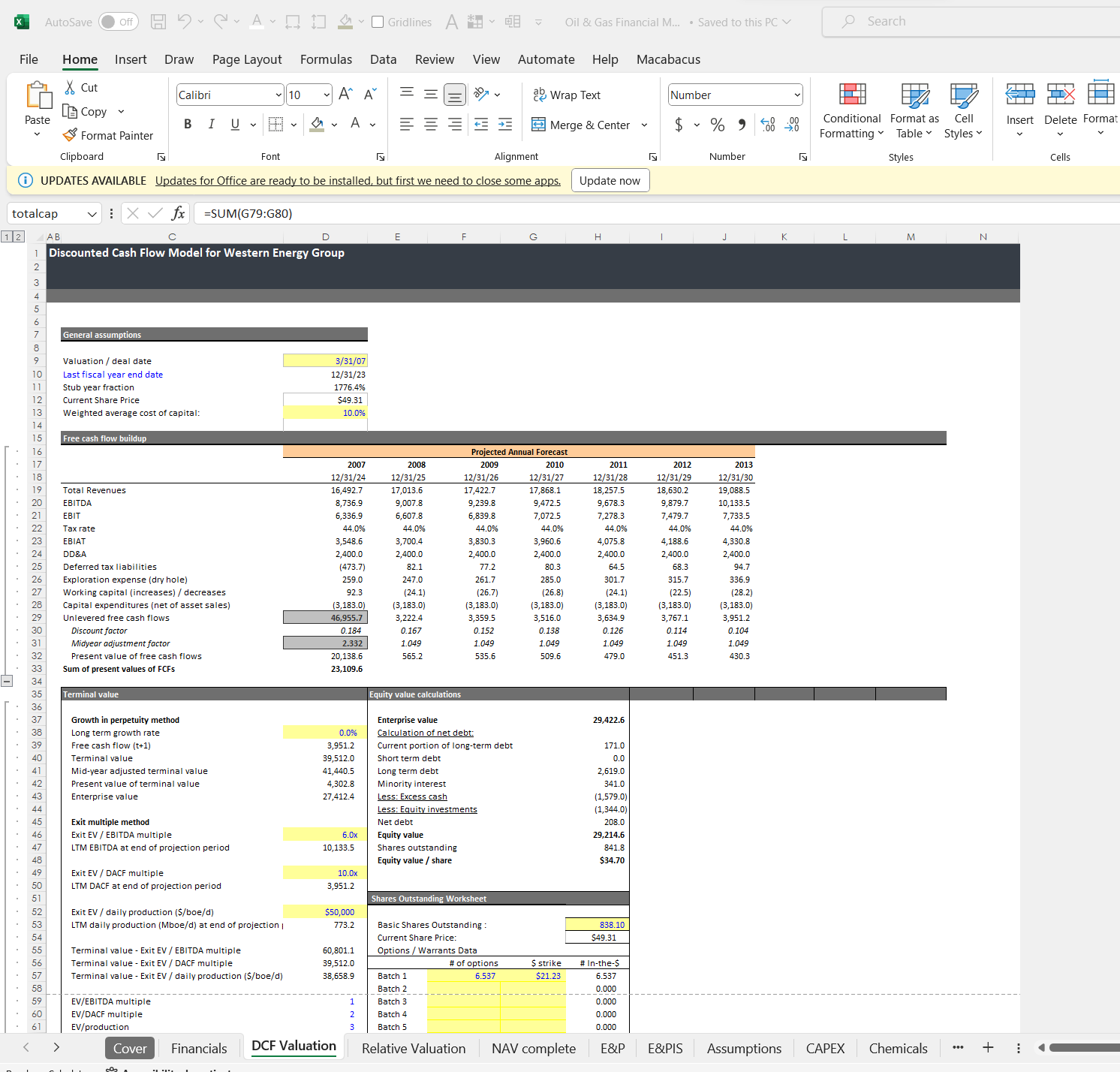 Oil and Gas Financial Modeling Template | Icrest Models