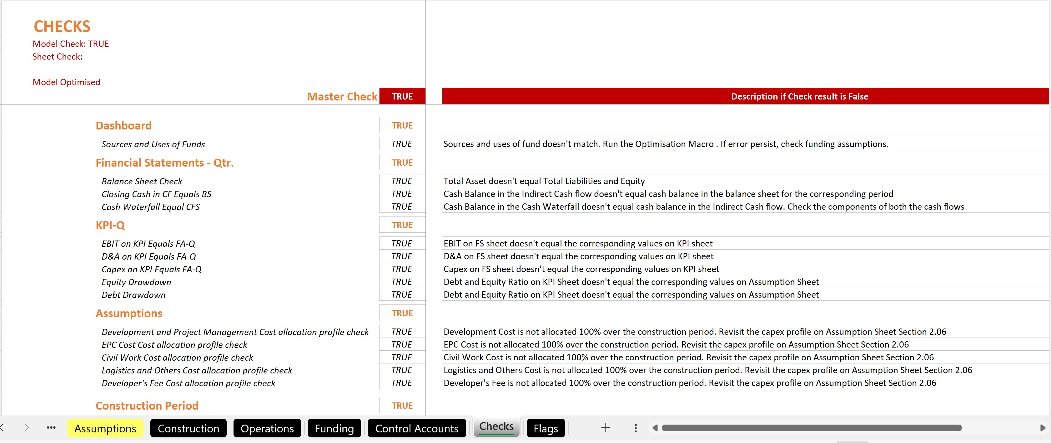 Blue Hydrogen Production Plant Model Template | Icrest Models
