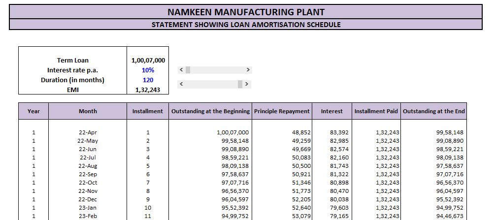 BUSINESS FEASIBILITY REPORT FOR NAMKEEN | Icrest Models
