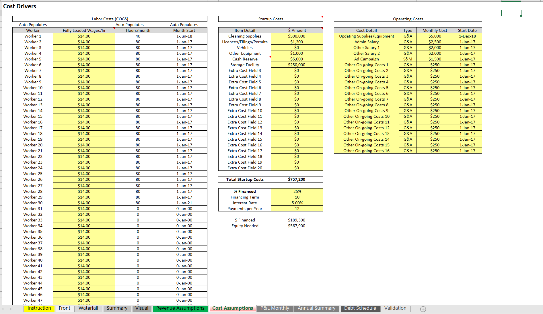 Service Worker Based Startup Financial Model: Janitorial / Cleaning ...