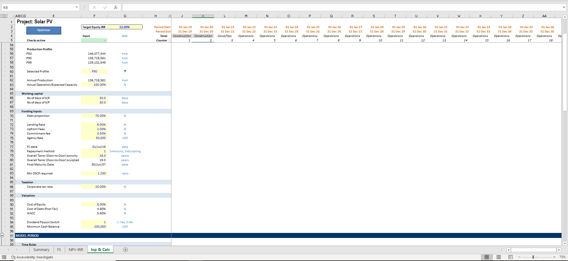 Solar financial modeling Excel Templates | Icrest Models