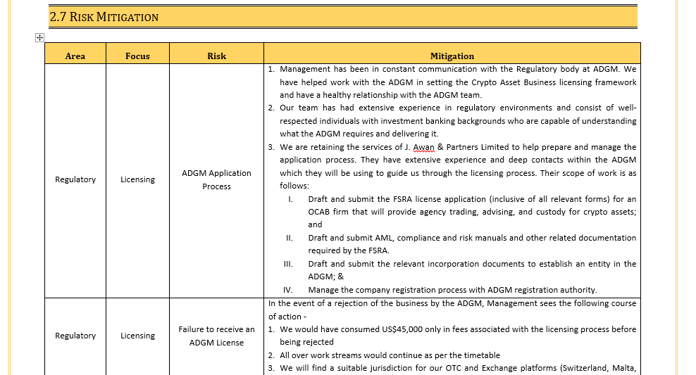 Cryptocurrency Business Plan Template | Crypto Exchange | Icrest Models