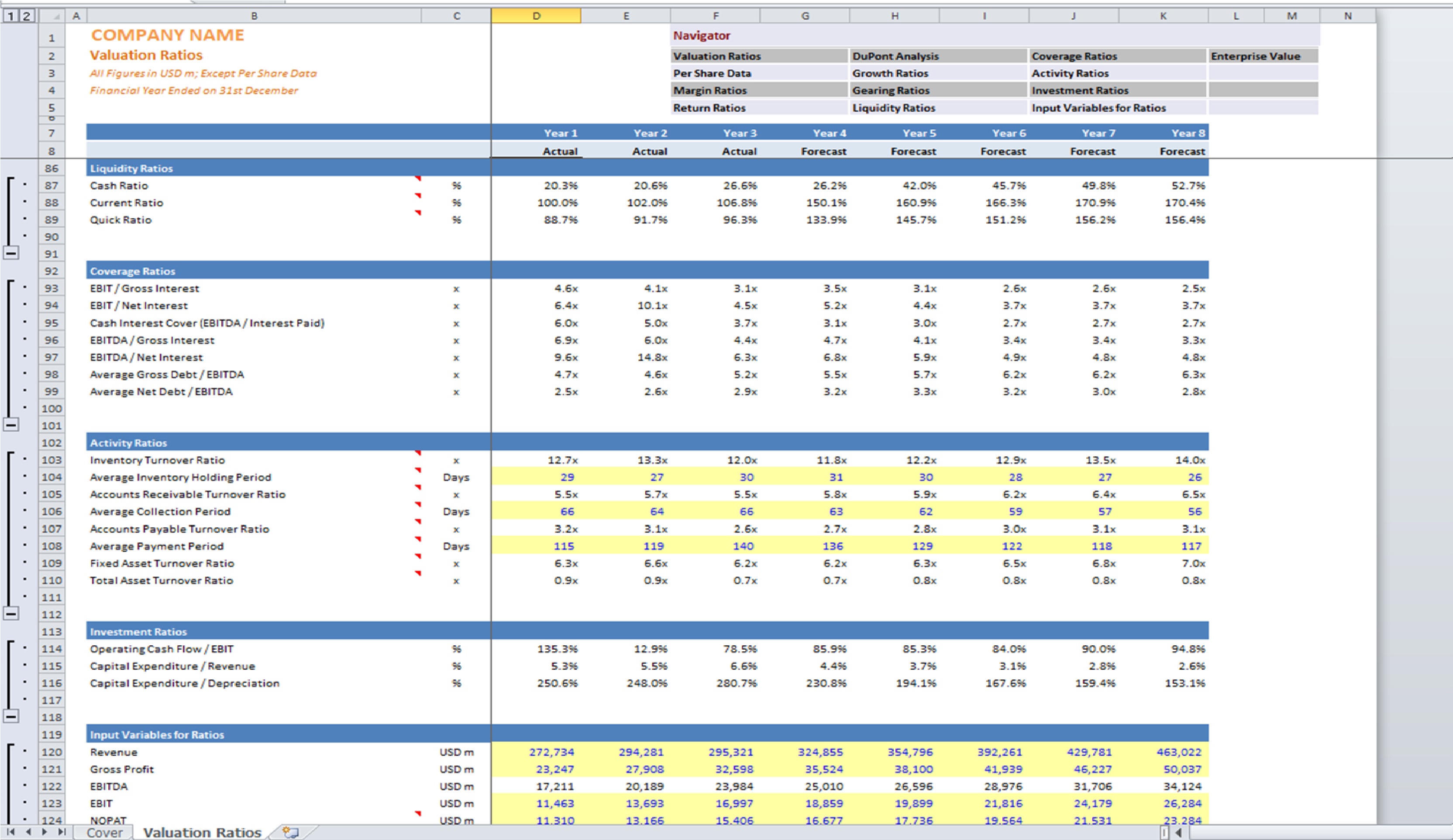 Best Financial Analysis Templates for Businesses | Icrest Models