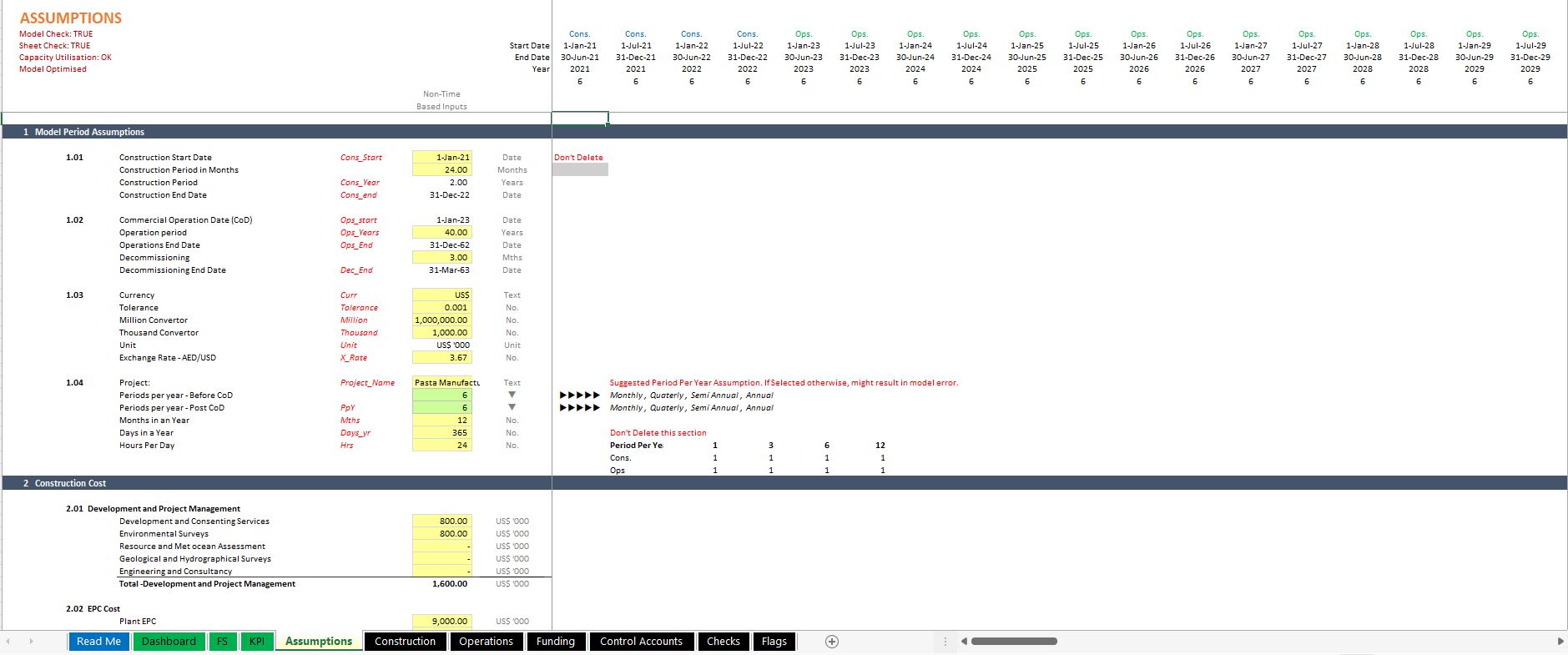 Pasta Factory Business Plan Template | Icrest Models