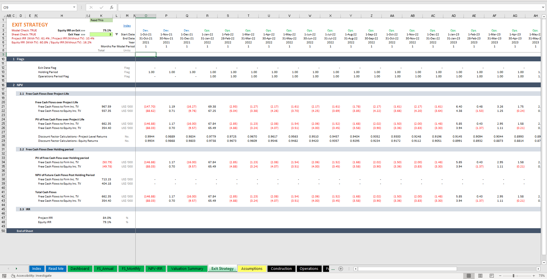 E V Charging Station Financial Model templates | Icrest Models