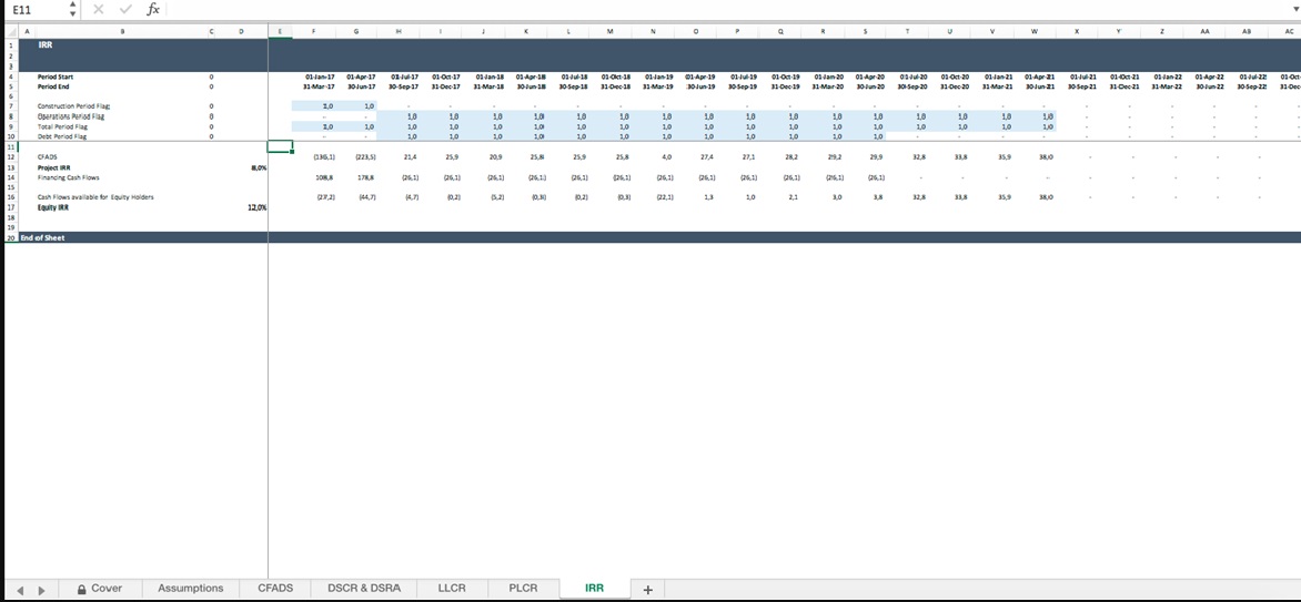 Project Finance Model Templates | Icrest Models