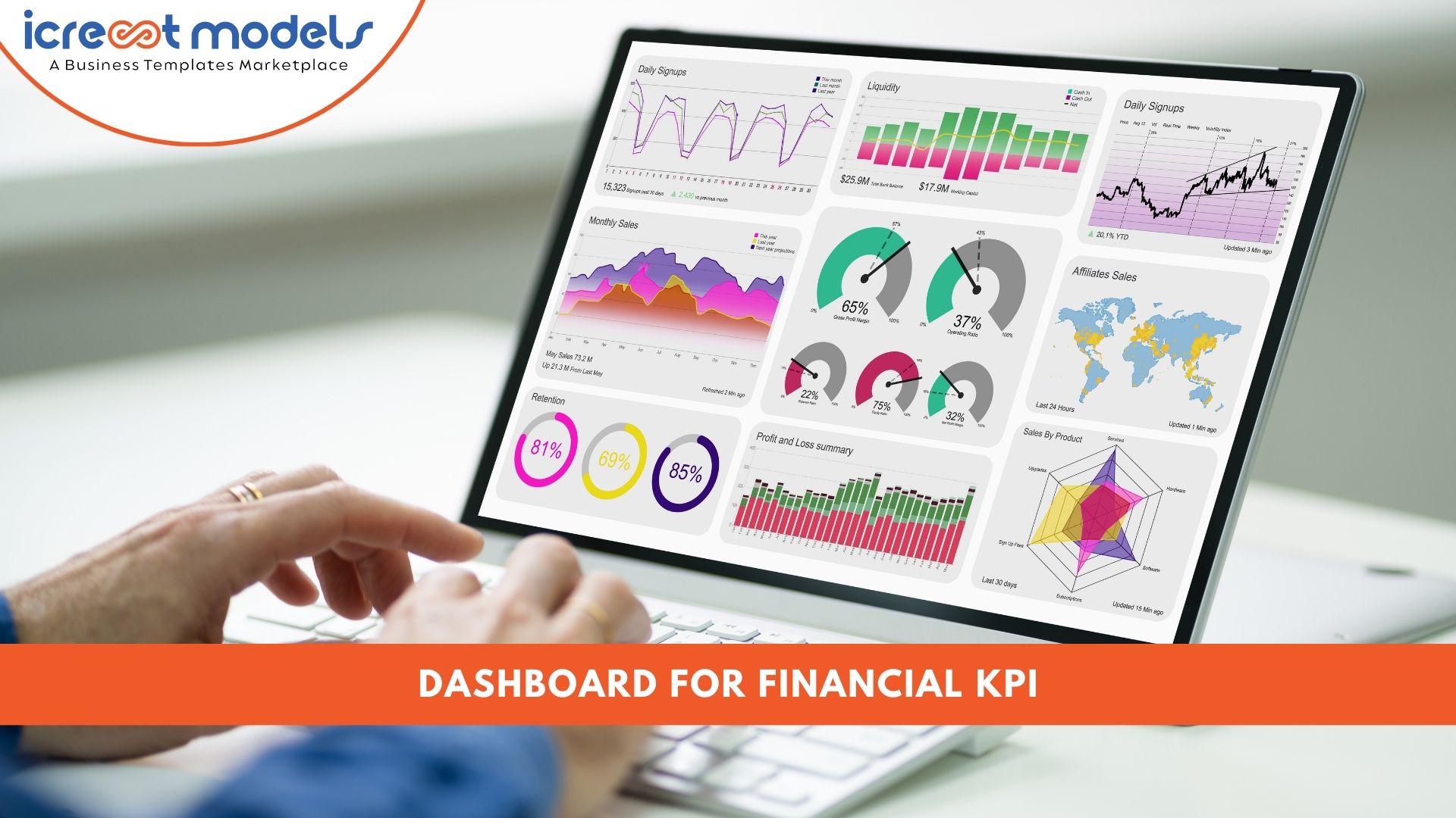 Finance KPI Dashboard Templates | Icrest Models