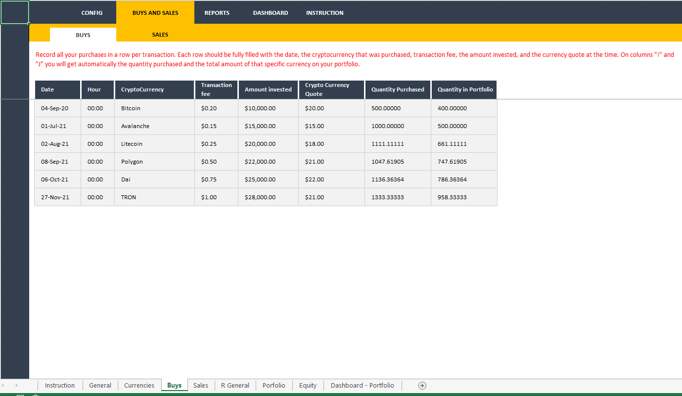 Cryptocurrency Portfolio Dashboard - Template | Icrest Models
