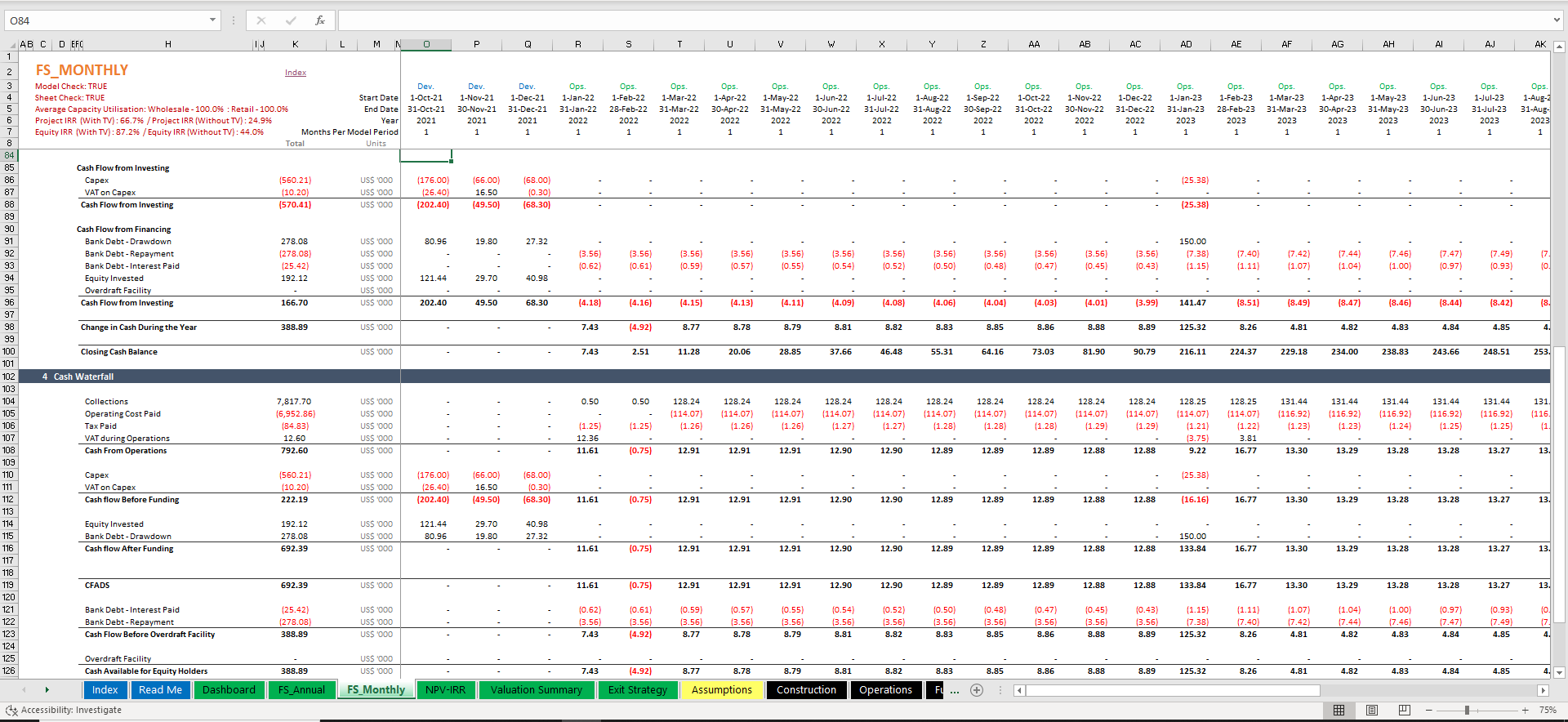 Sample Brewery Business Plan Templates | Icrest Models