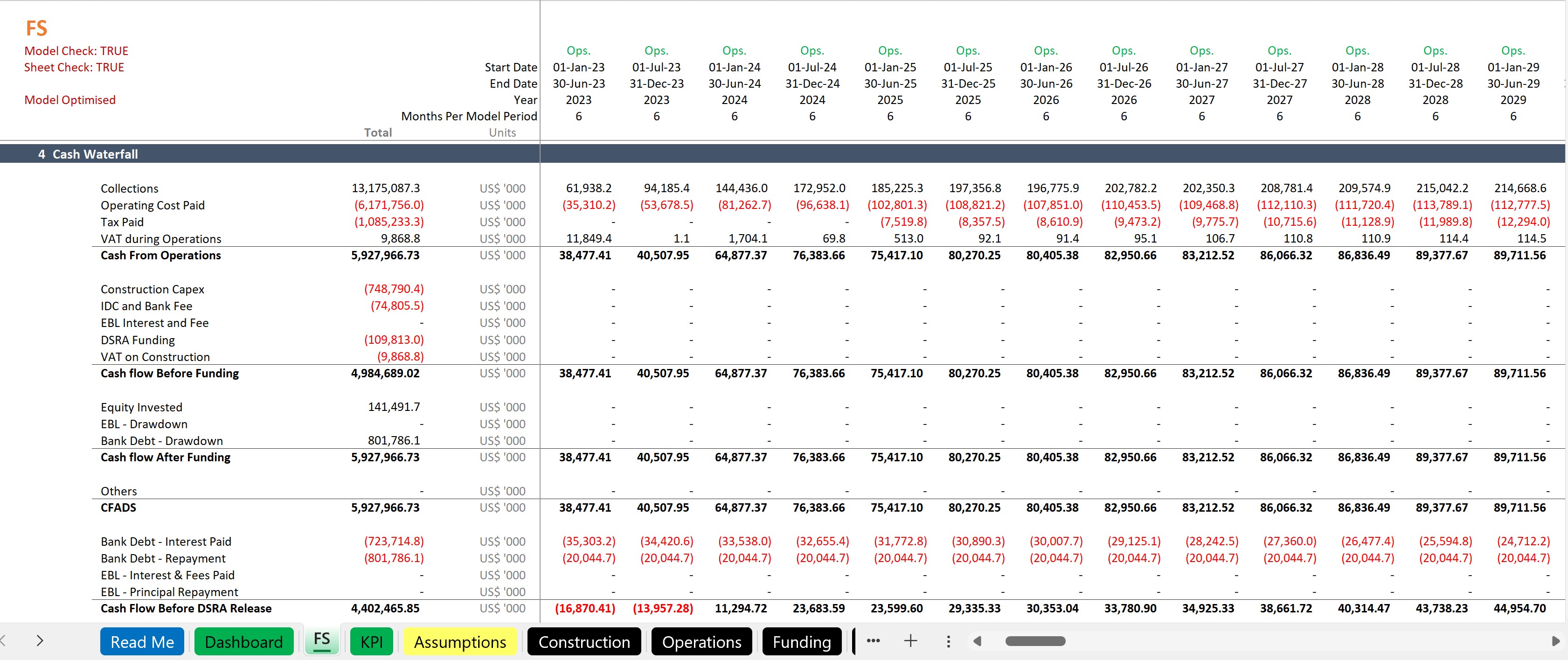 Blue Hydrogen Production Plant Model Template | Icrest Models