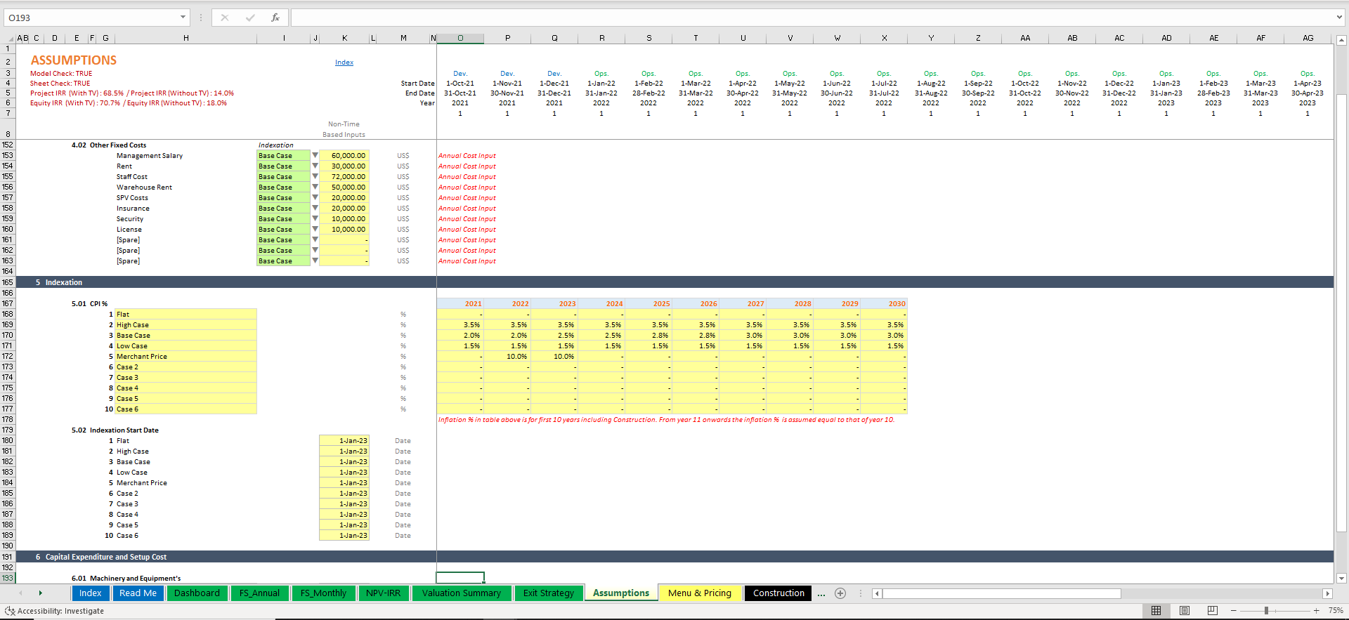 Small Bakery Financial model Templates | Icrest Models