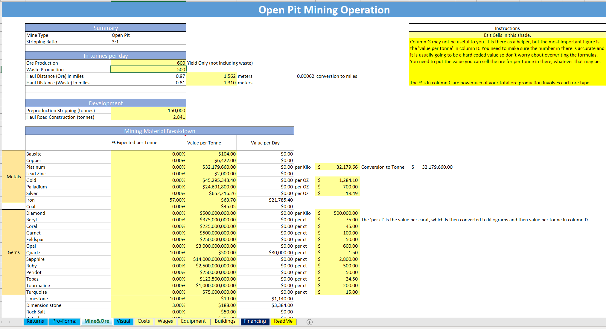 Mining Financial Model xls | Mining Financial Model & Valuation ...