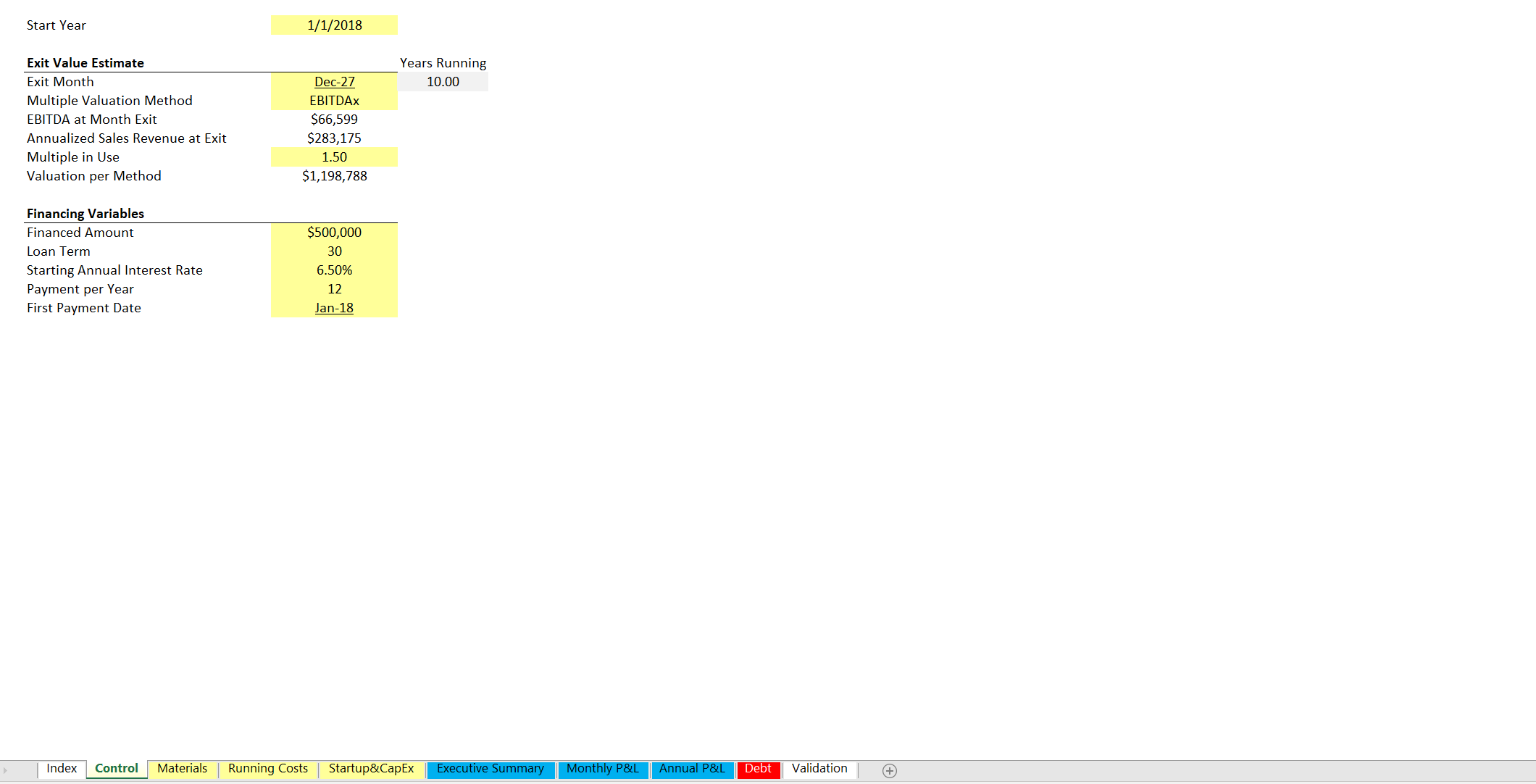 Recycling Business Plan | Recycling Financial Model Template | Icrest ...