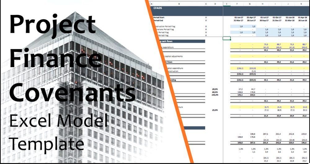 Project Finance Model Templates | Icrest Models