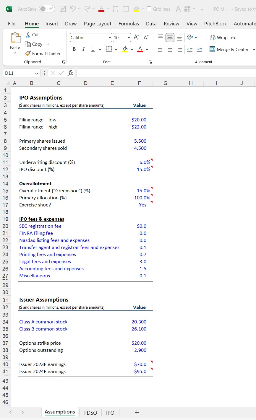 Complete IPO Financial Model Template | Icrest Models