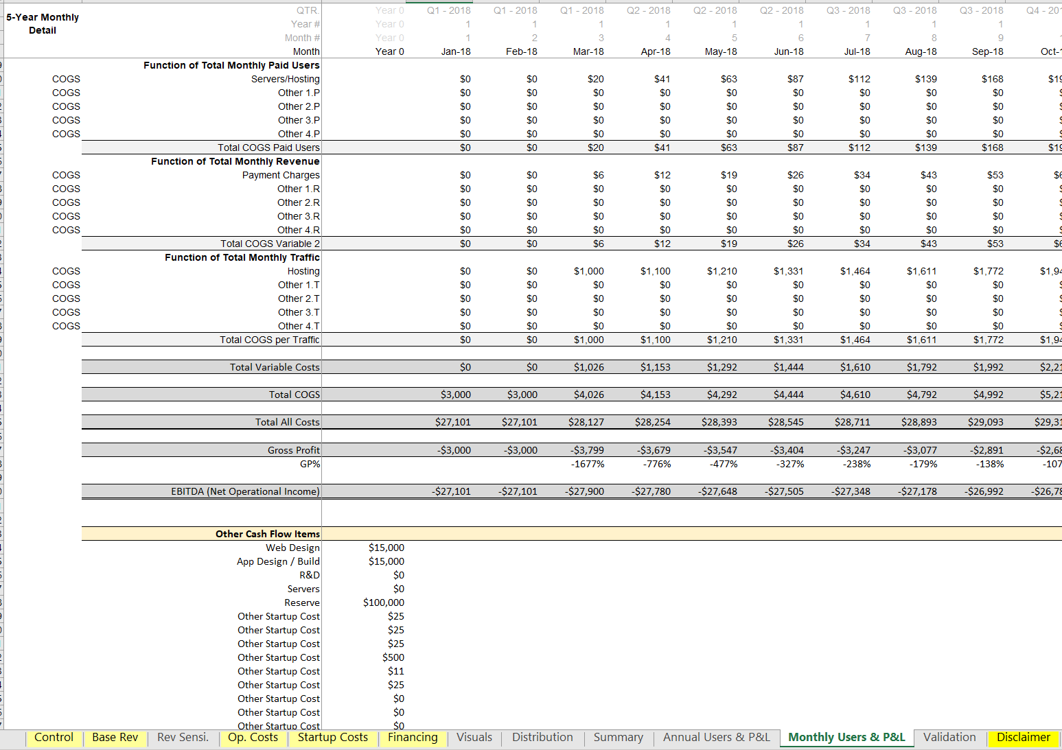 Recurring Revenue Model Excel Template | Icrest Models Recurring Revenue Model Excel Template | Icrest Models