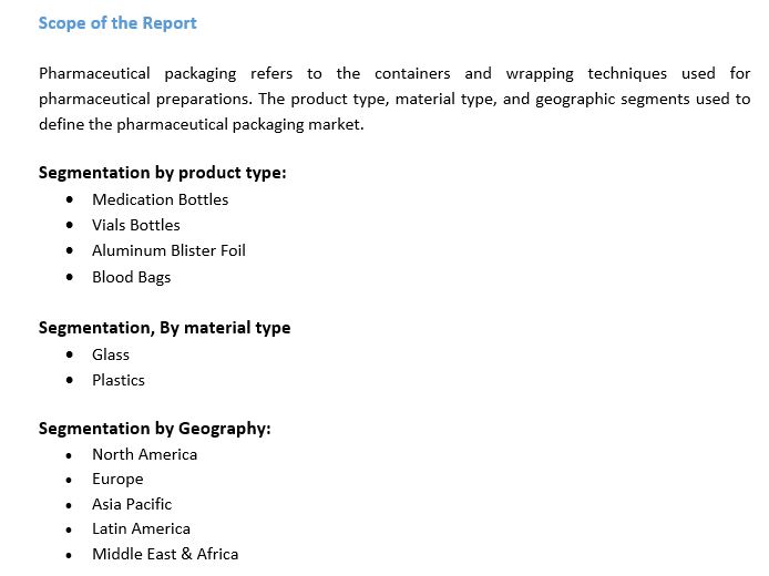 Project Report for Pharma Packaging and CMA Analysis | Icrest Models