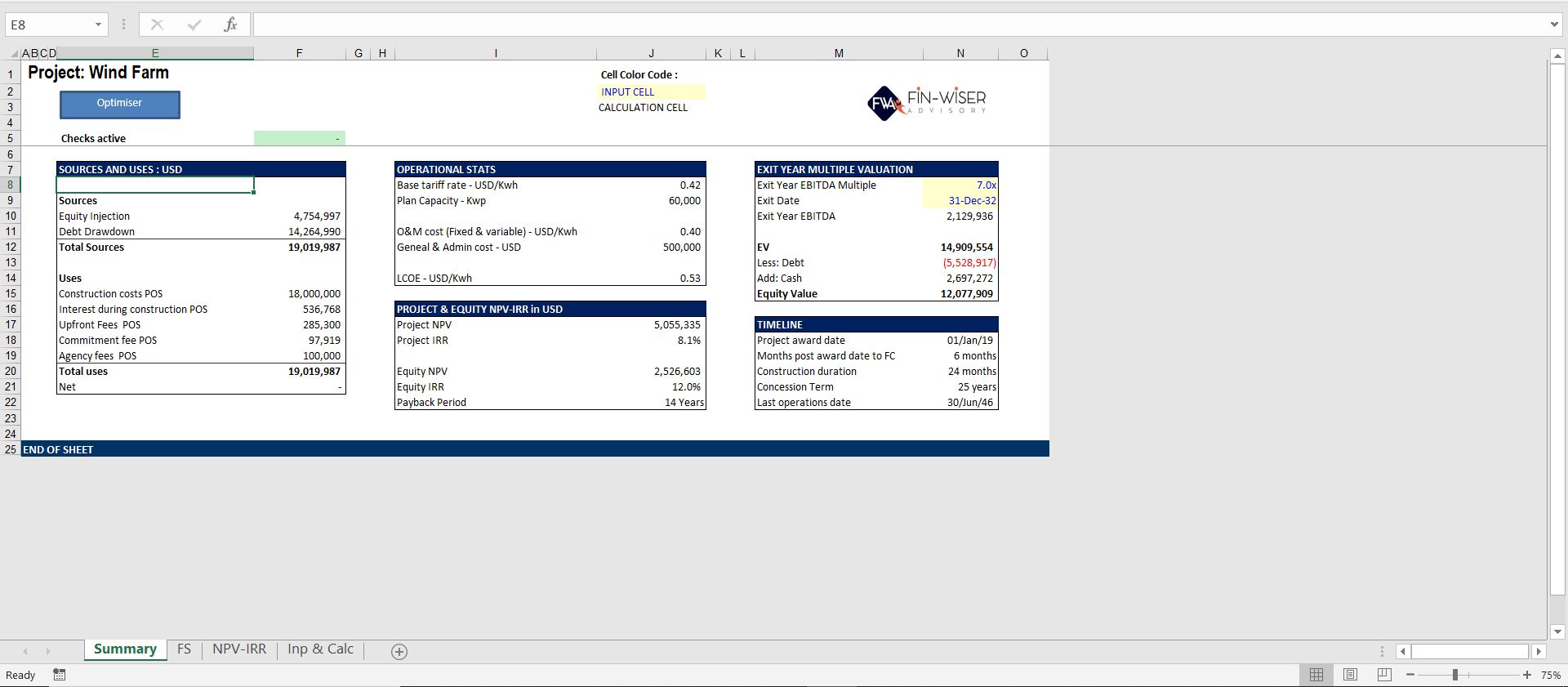 Wind Farm Financial Model Excel Template | Wind Energy Financial Model ...