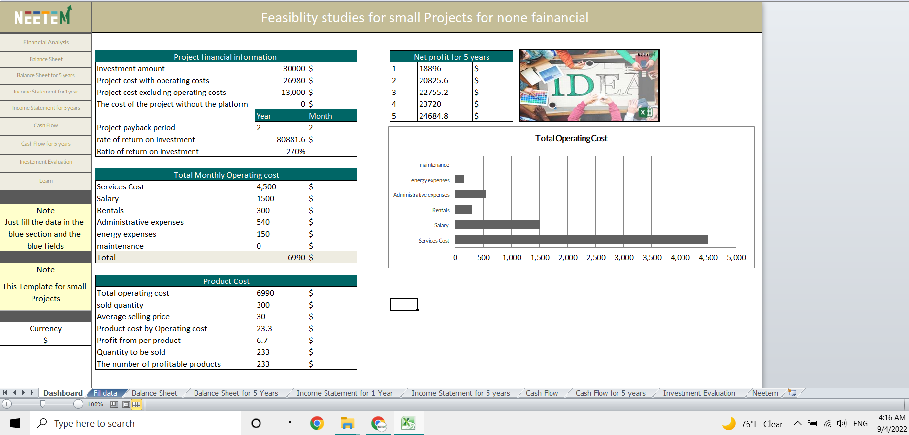 Feasibility study templates for Small Businesses | Icrest Models