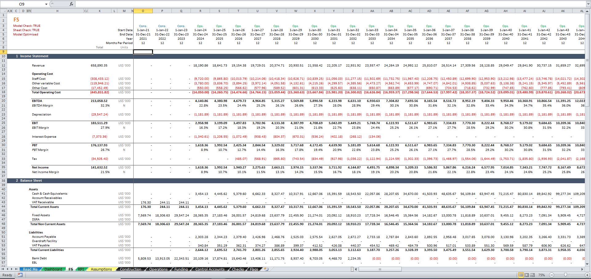 Financial Model Template for Hotel Development XLS | Icrest Models