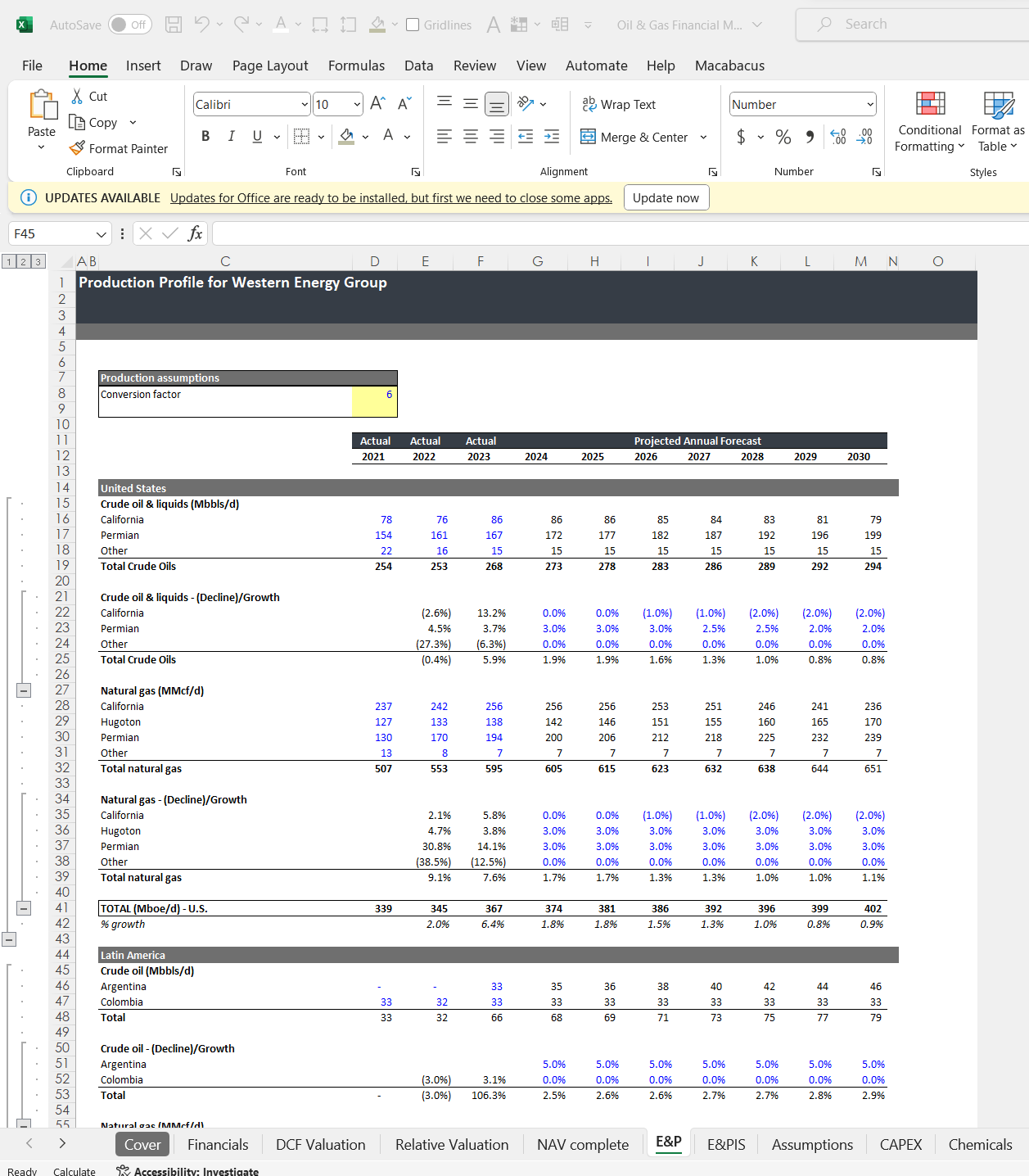Oil and Gas Financial Modeling Template | Icrest Models