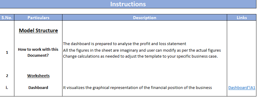 Profit and Loss Dashboard Excel Templates | Icrest Models Profit and Loss Dashboard Excel Templates | Icrest Models