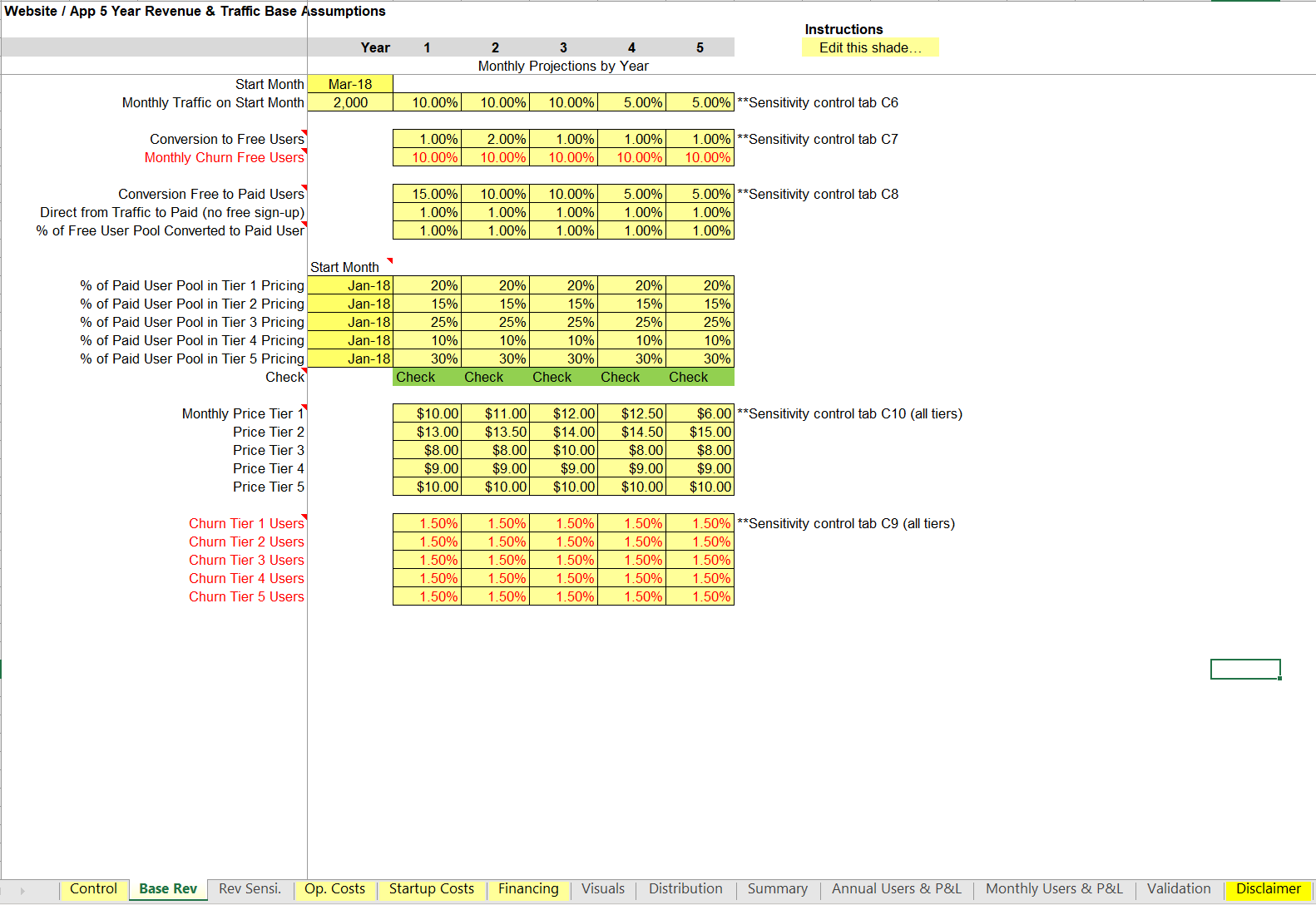 Recurring Revenue Model Excel Template | Icrest Models