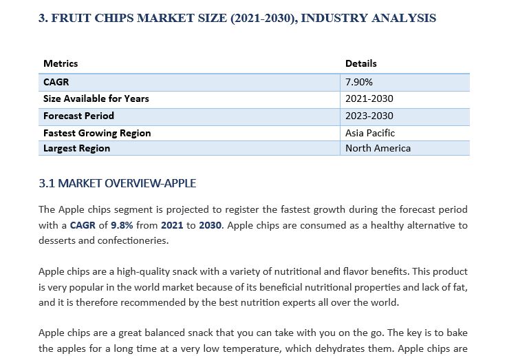 Apple Chips Plant Project Report | CMA Analysis | Icrest Models